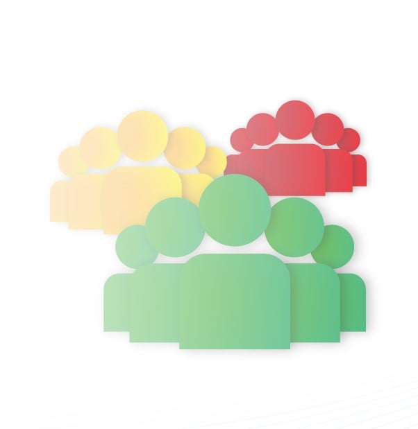 ABC Client Analysis - Download Infographic