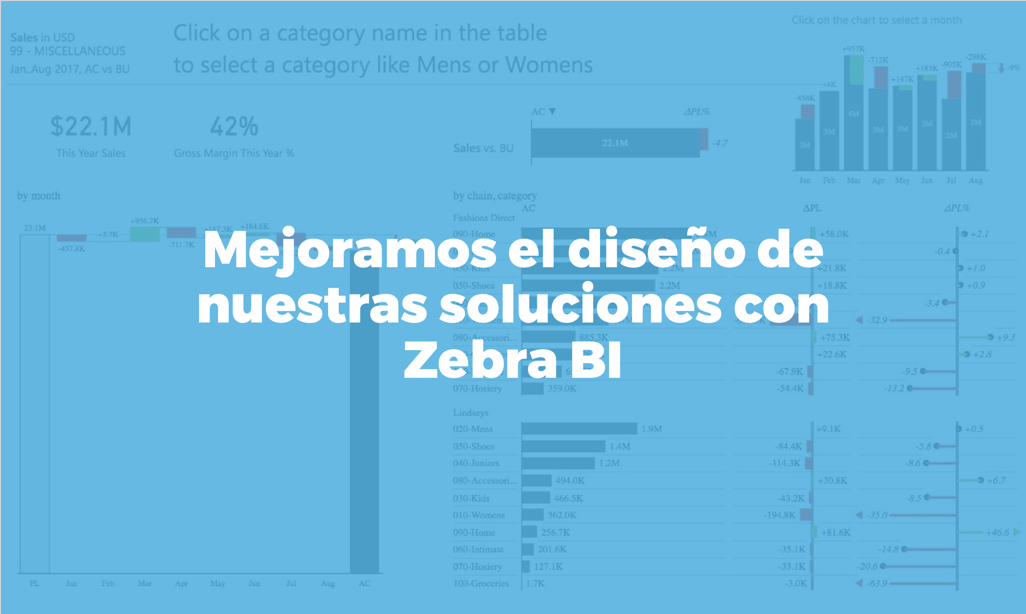 Bismart mejora el diseño de sus soluciones Power BI con Zebra BI