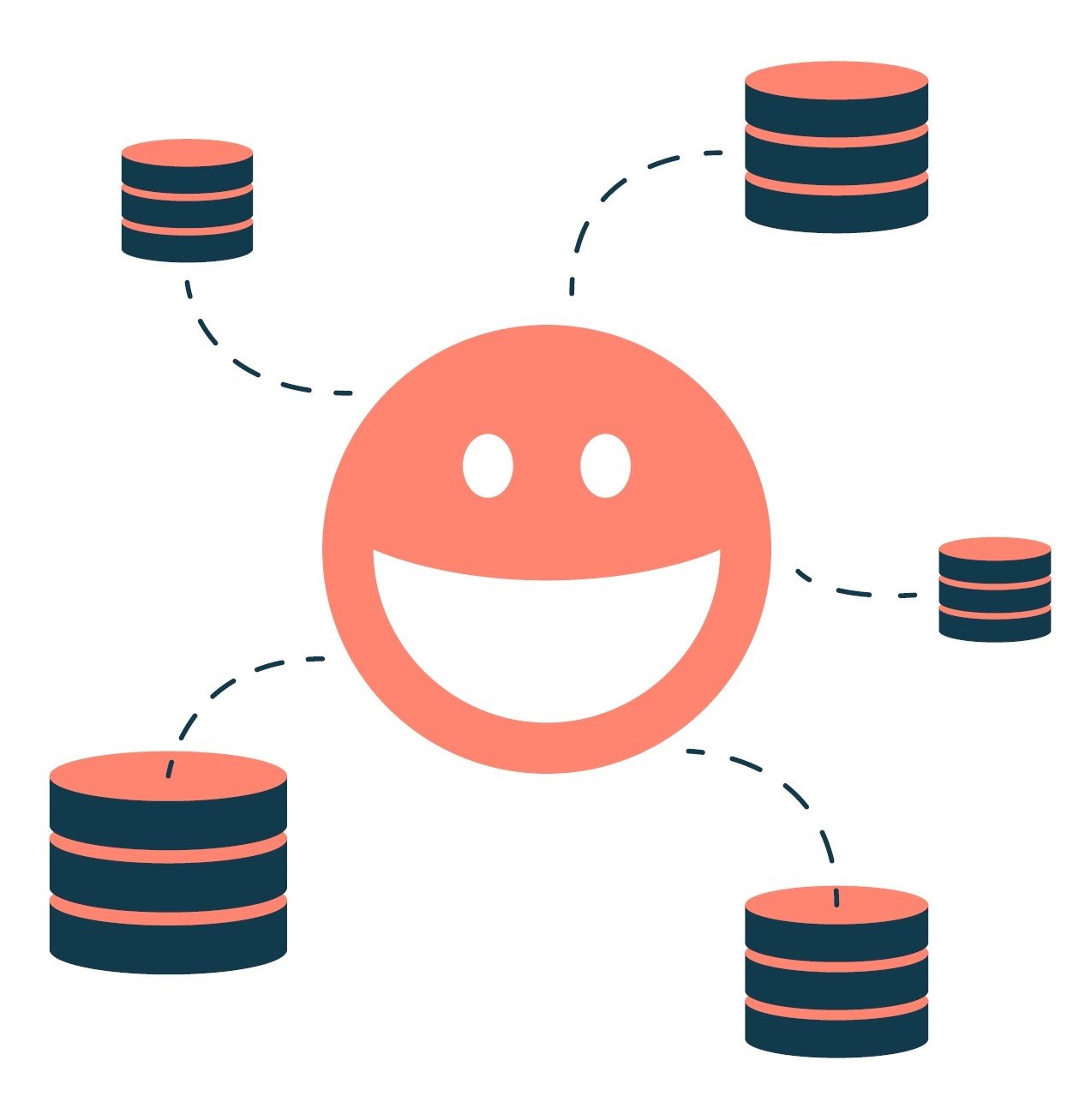 Segmentación de clientes: cómo segmentar clientes