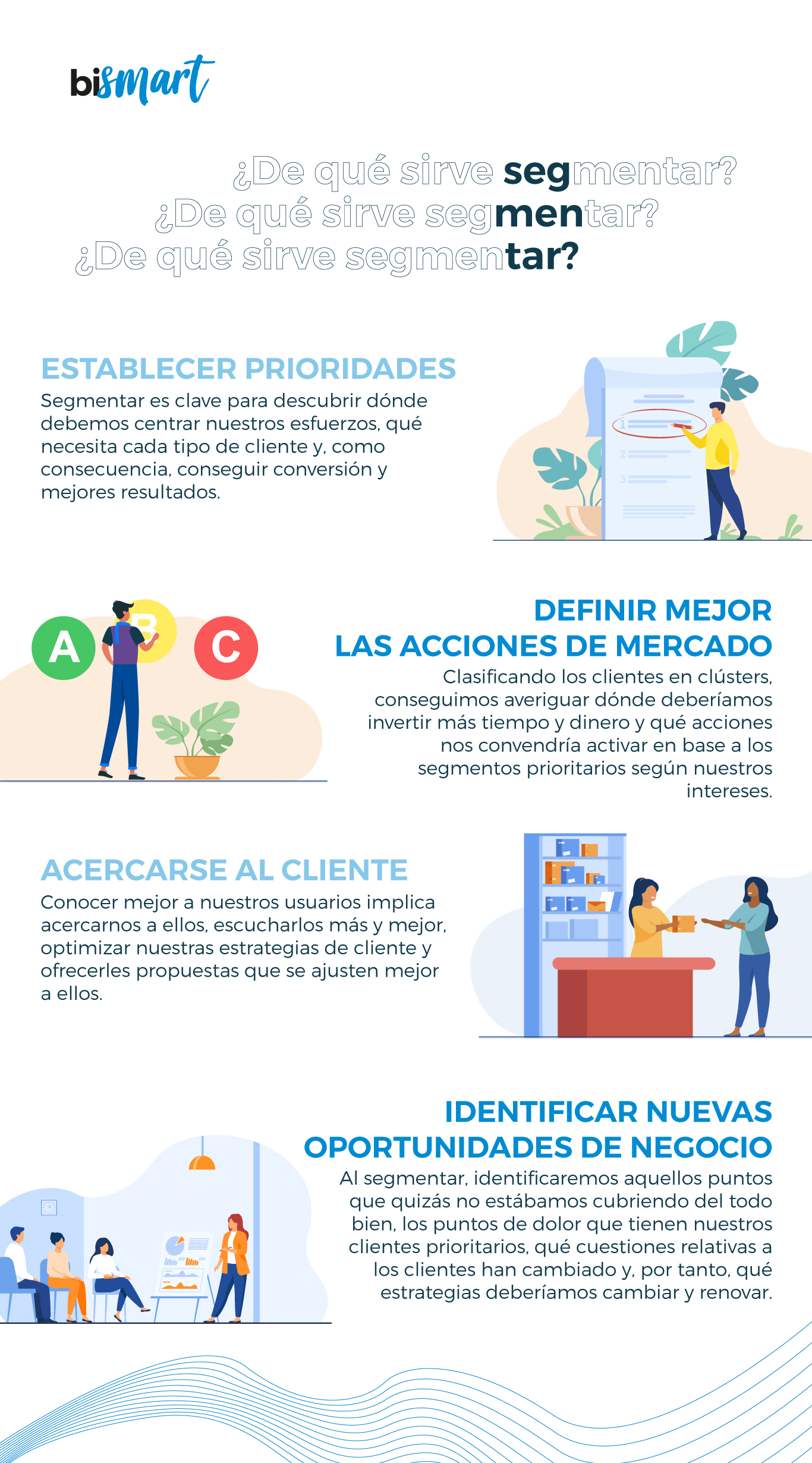 Segmentar para construir una estrategia customer-centric