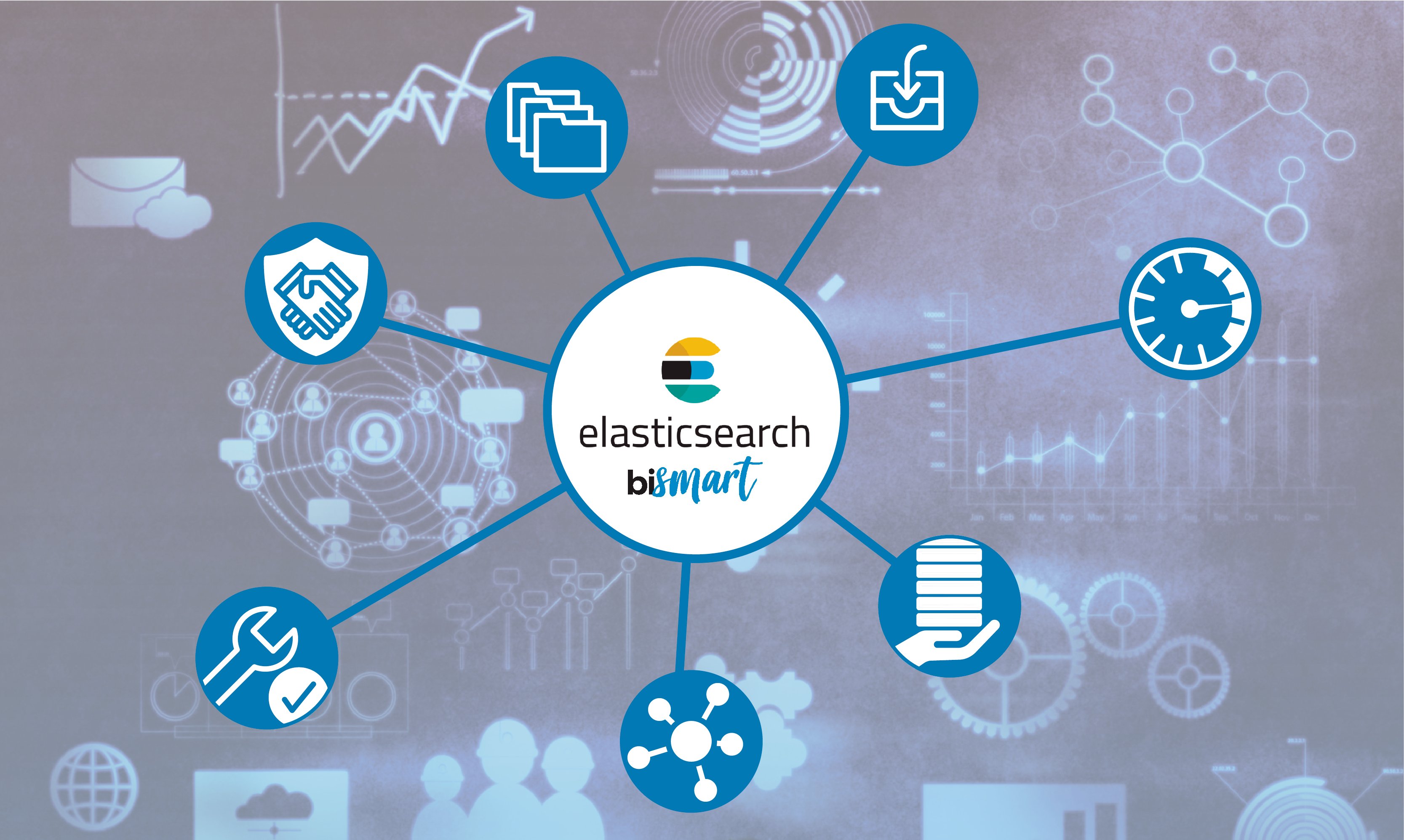 ¿Qué hacemos? - Elasticsearch
