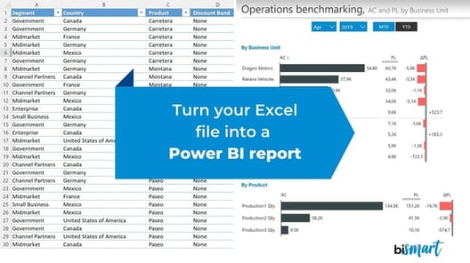 Everything you need to know about PBIP Power BI files
