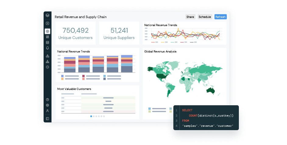 Data warehousing: ETL, OLAP y OTPL | Bismart | Partner Power BI