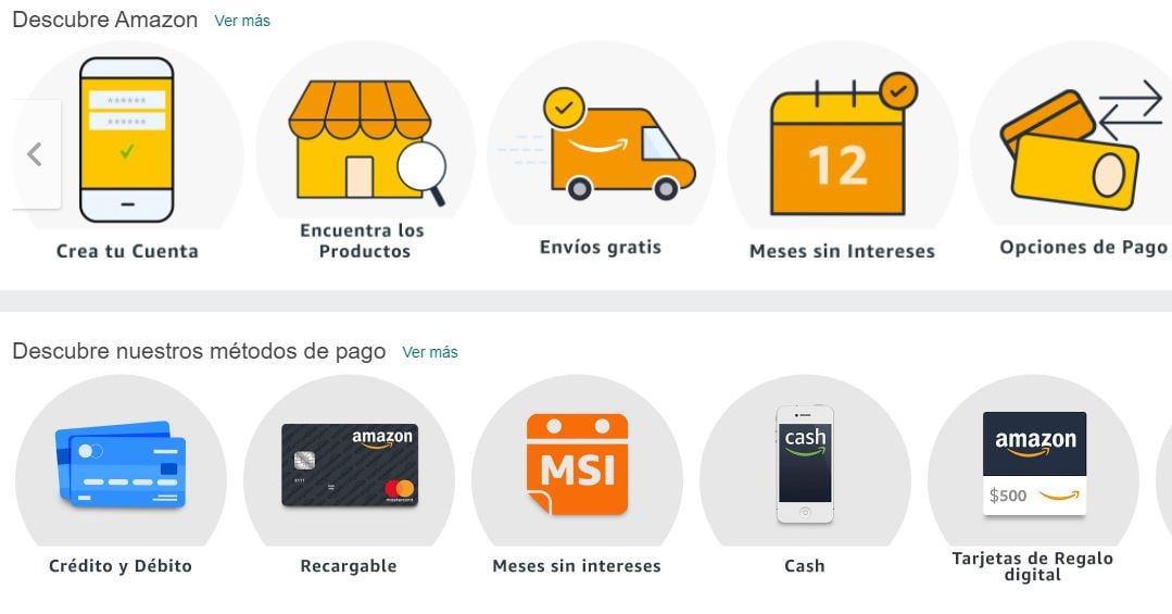 Top 6 Examples of Omnichannel Customer Experiences