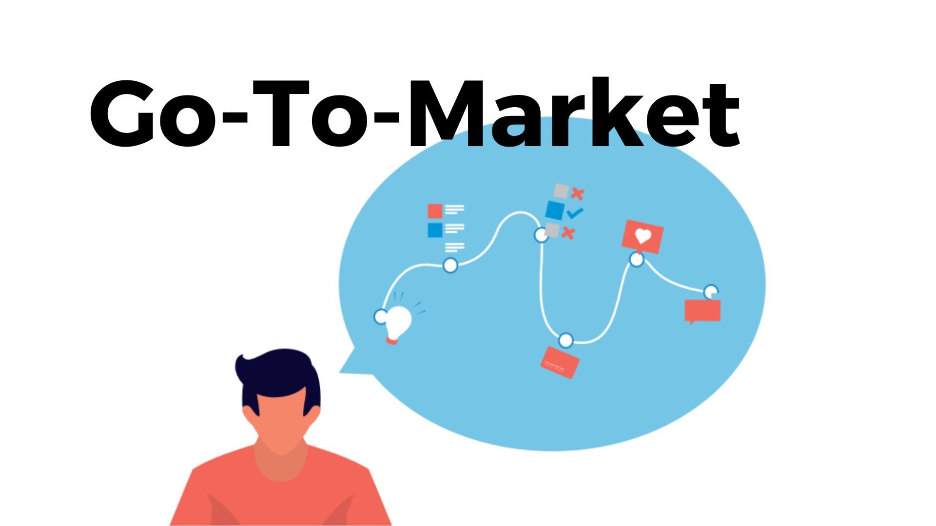 Estrategia go-to-market: Impleméntala con éxito en 3 pasos