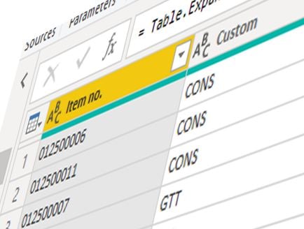 15 Best Practices in Data Modeling with Power BI