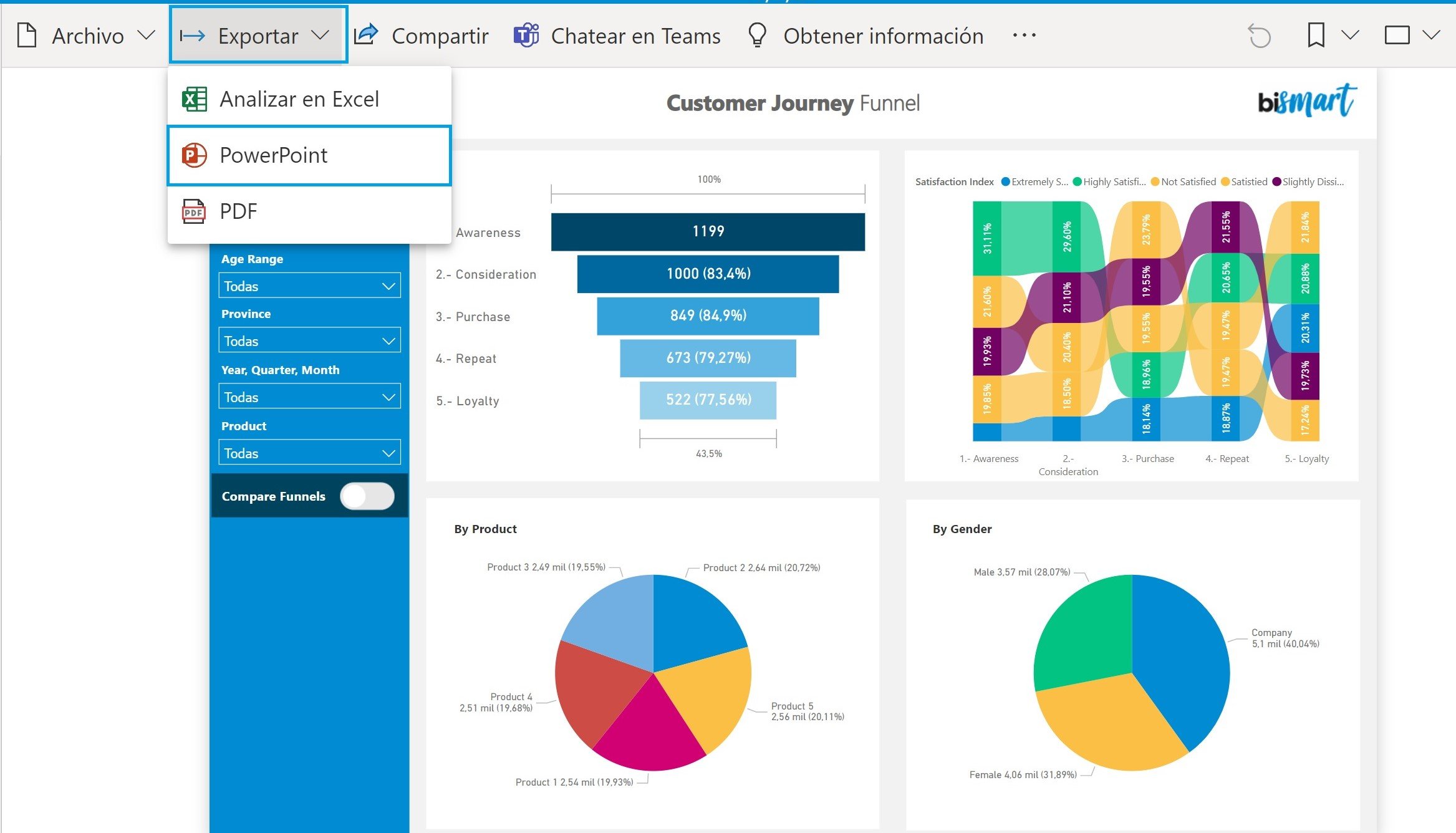 Aprende a insertar un Power BI report en PowerPoint