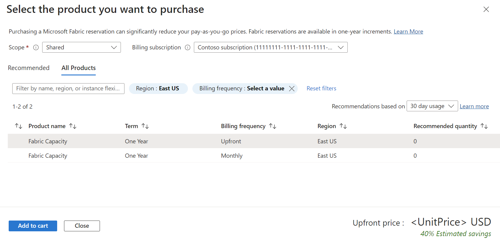 Capacity Reservation in Microsoft Fabric: Configuration Guide