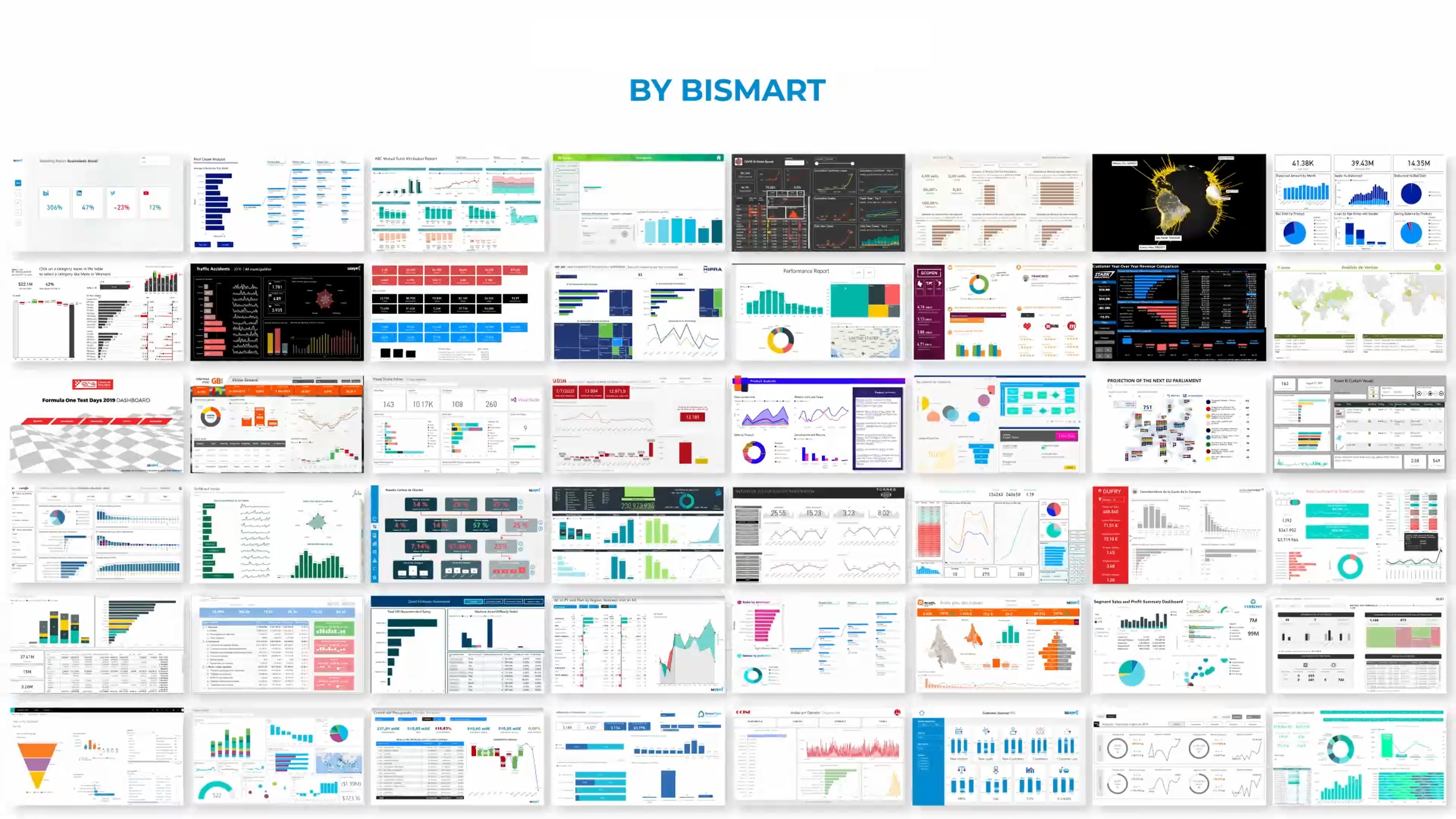 Los 15 mejores Power BI Dashboards - Controla tus datos