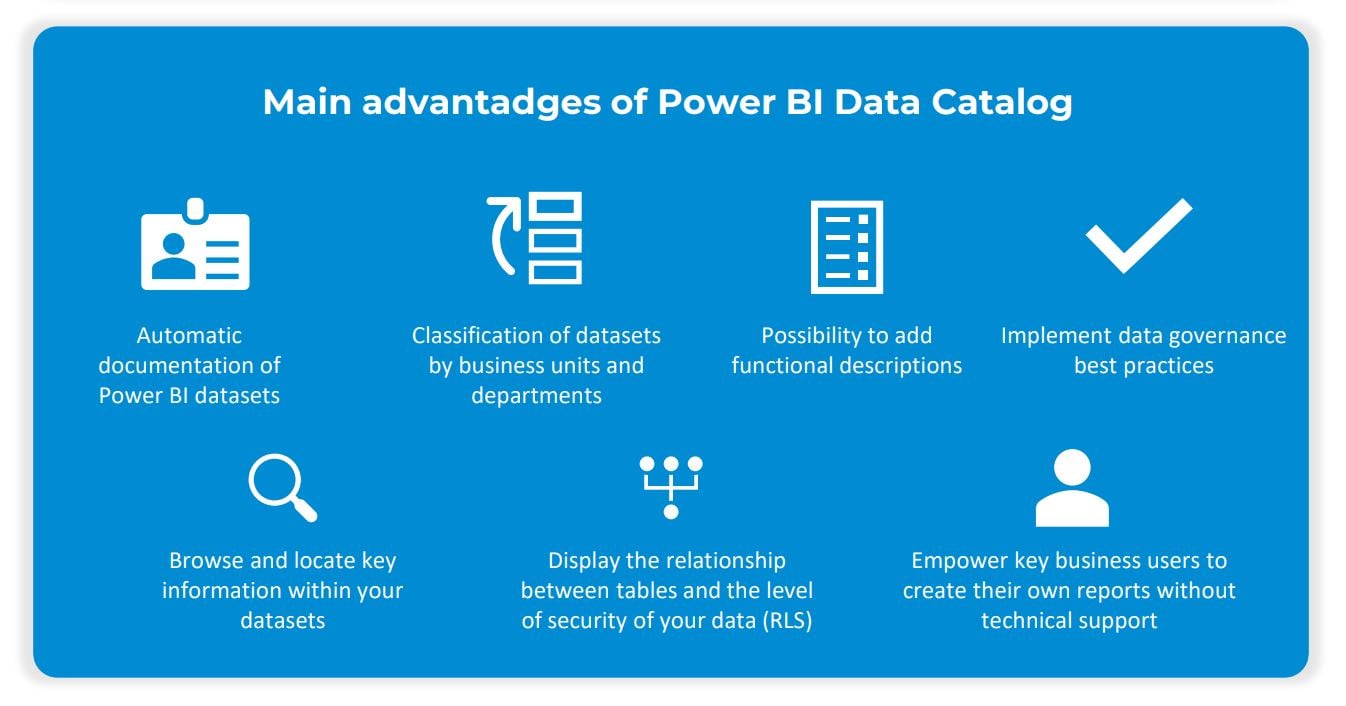 Power BI Data Catalog
