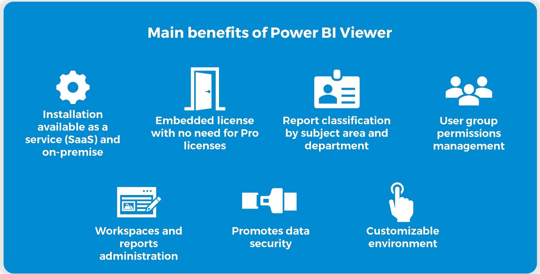 Power BI Viewer | Improve Power BI Management and Data Governance