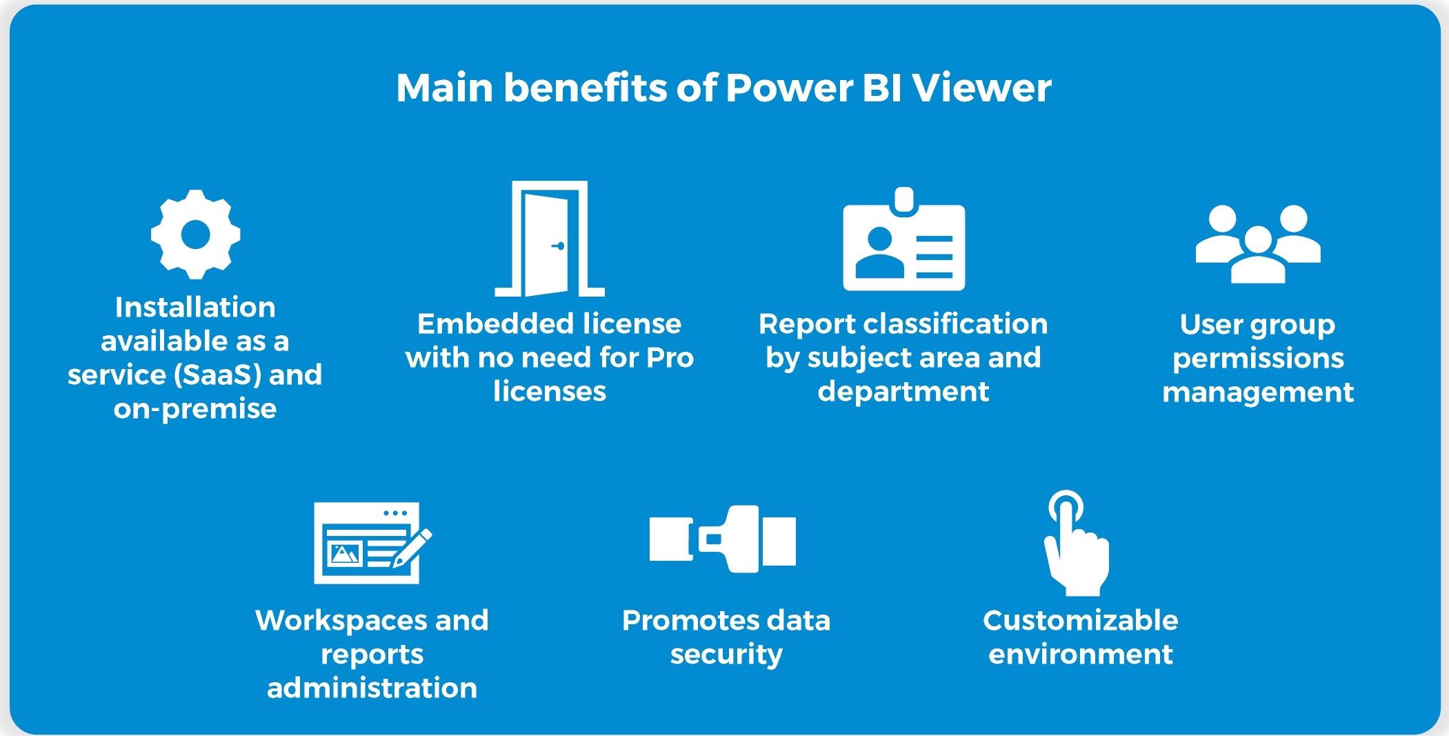 Power BI Viewer | Improve Power BI Management and Data Governance