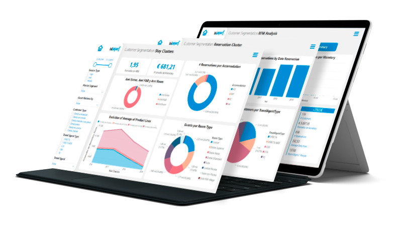 Customer Segmentation - Access Power BI Demo
