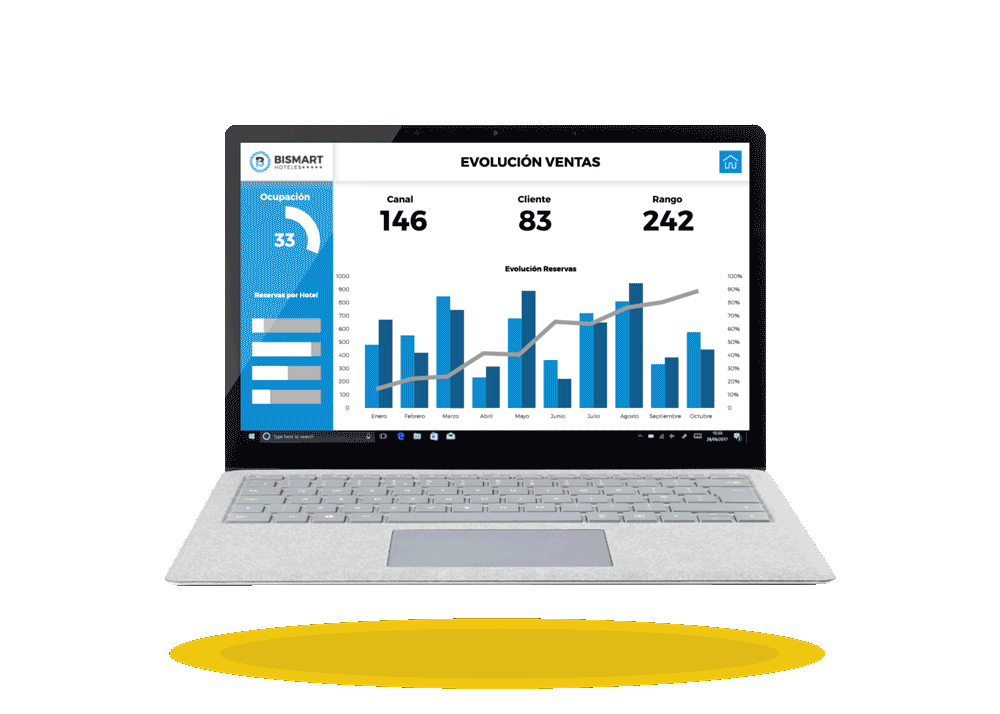 Data Storytelling in Dashboards: 15 Tips to Make Better Decisions