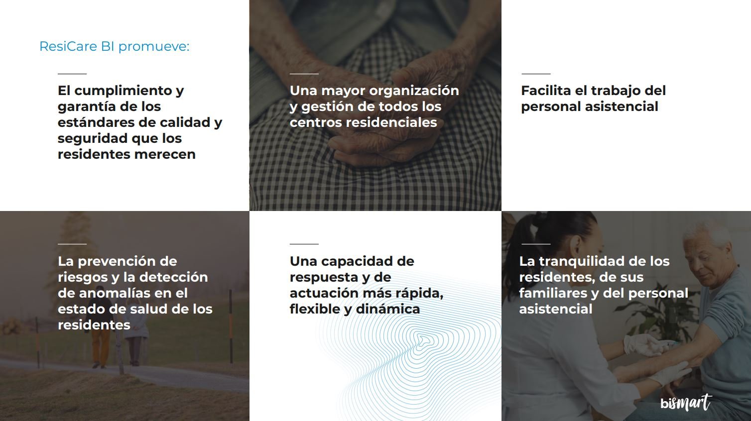 ResiCare BI | Análisis de Datos Asistenciales para Residencias