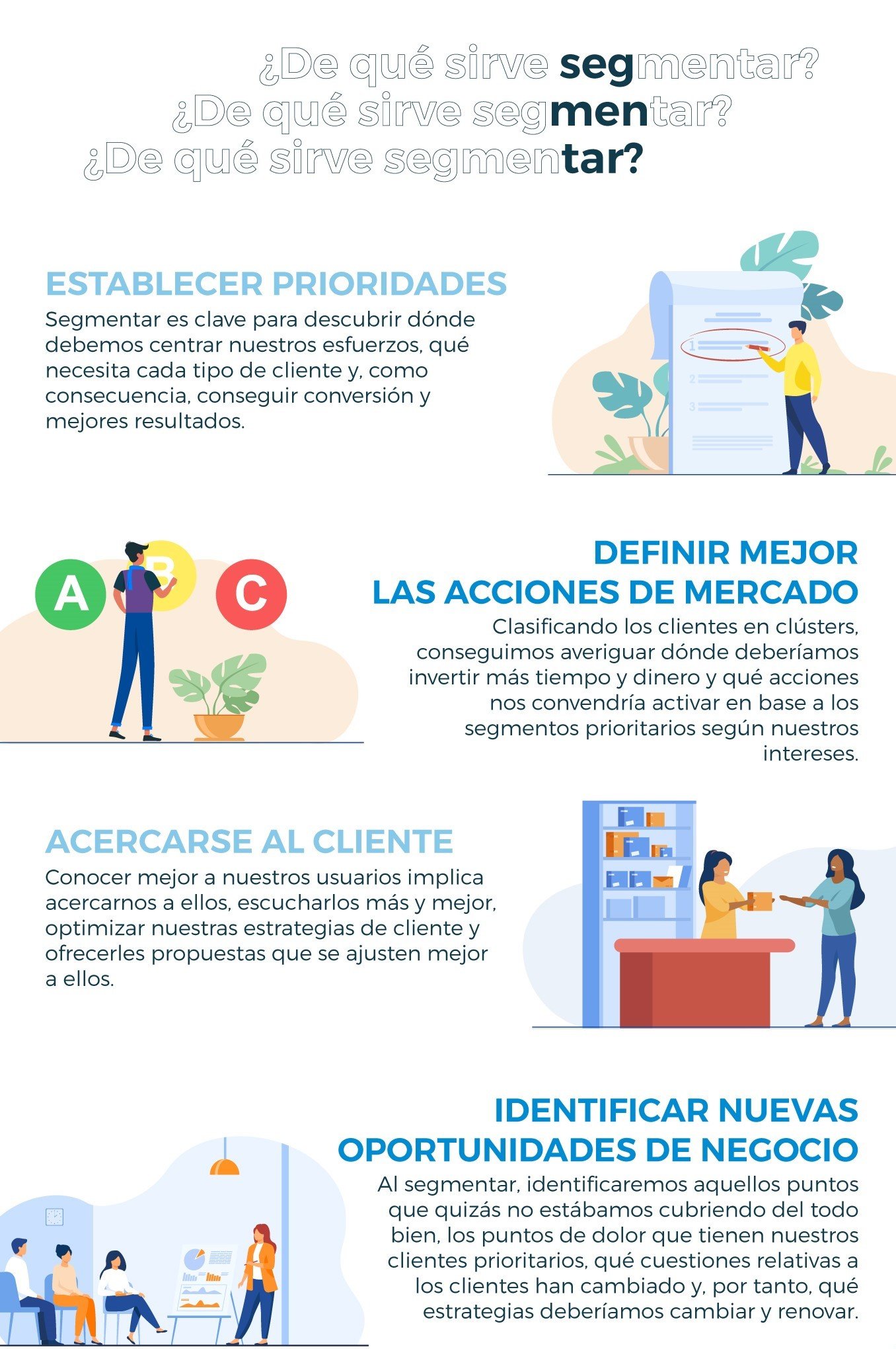 Segmentación de clientes: cómo segmentar clientes