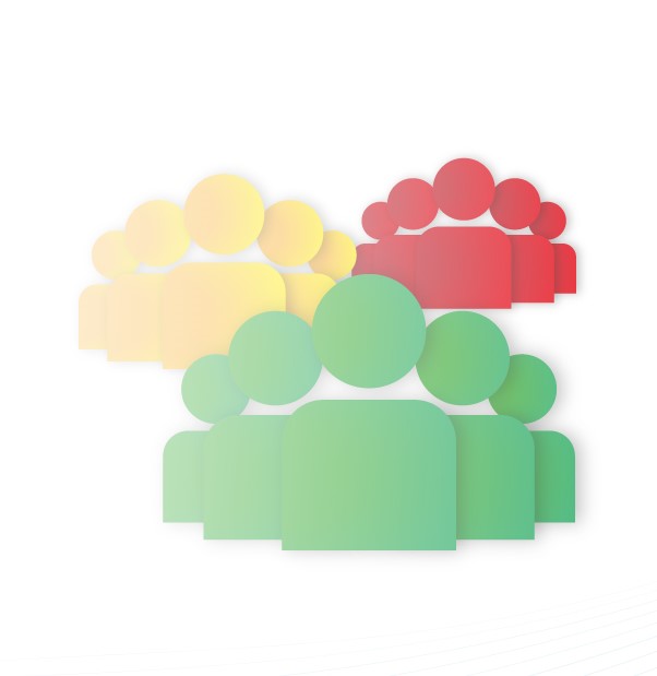 ABC Client Analysis - Download Infographic