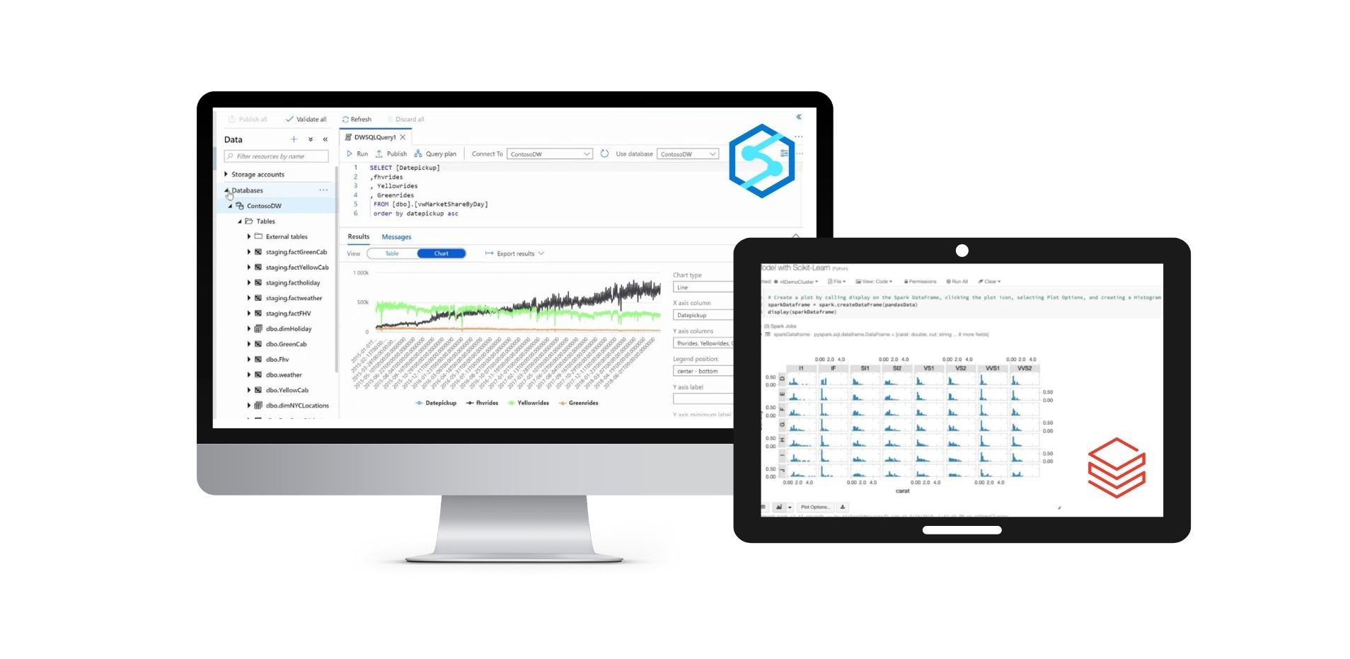 Azure Synapse Analytics | A Simpler Cloud Data Architecture
