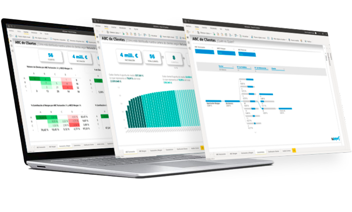 What Do We Do? - ABC Client Analysis