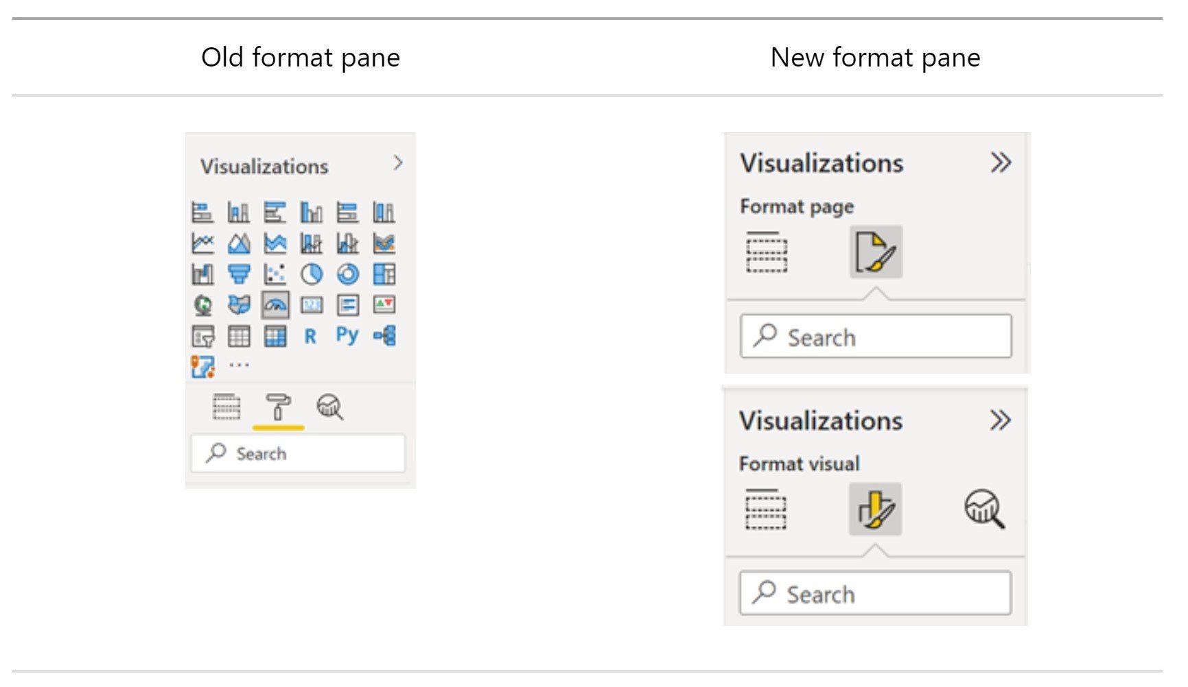 The 6 Most Important New Features of the Latest Power BI Update