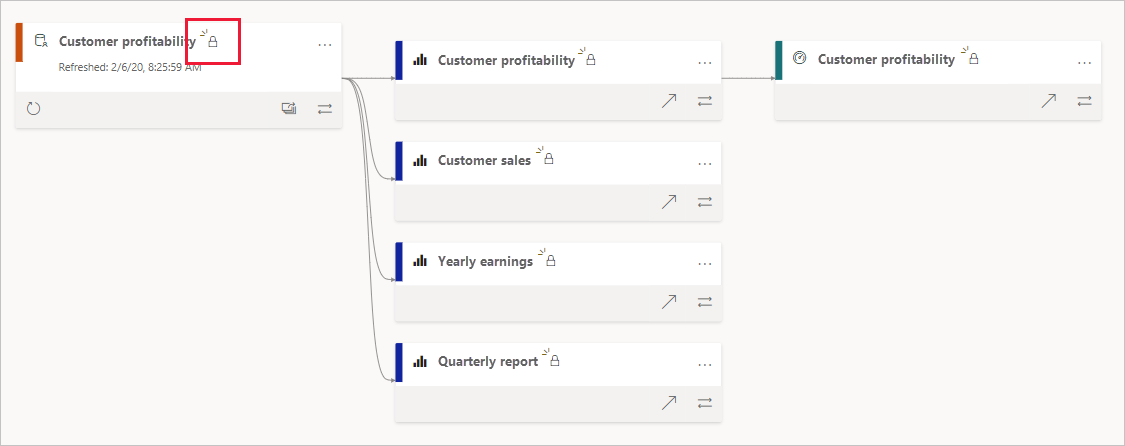 Top 10 New Features of the Latest Power BI Update